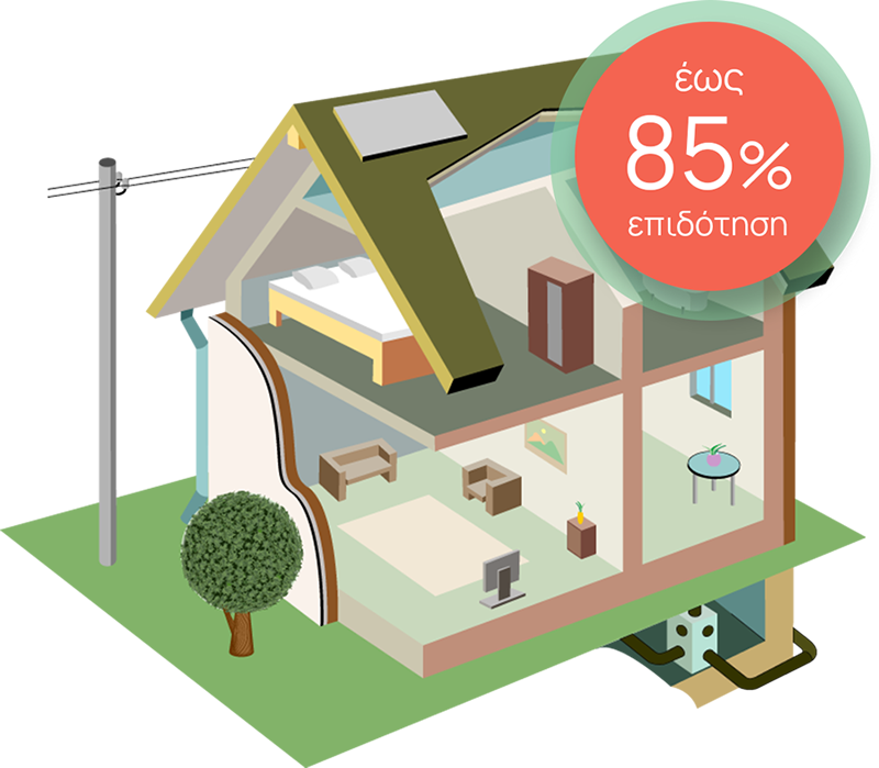 Εξοικονομώ Κατ' Οίκον - Ενεργειακό Πιστοποιητικό - Έλεγχος - Αναβάθμιση ...