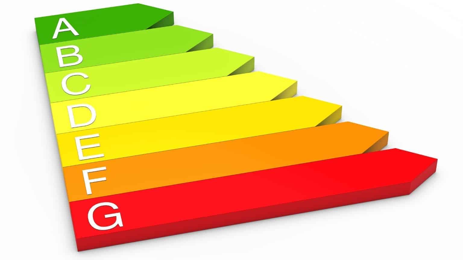 ΤΕΕ προς ΥΠΕΝ: Στο τραπέζι η δυνατότητα οριστικής υποβολής & μετά την ...